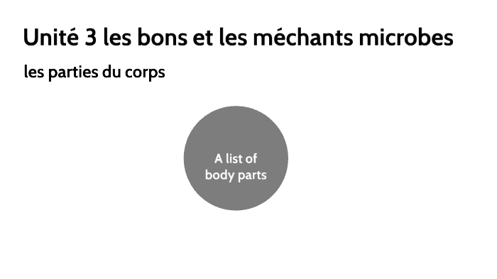 Unite 3 les bons et les mechants microbes by Serenity Kootenay on Prezi