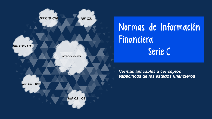 NIF SERIE C by Ximena Mondragon on Prezi