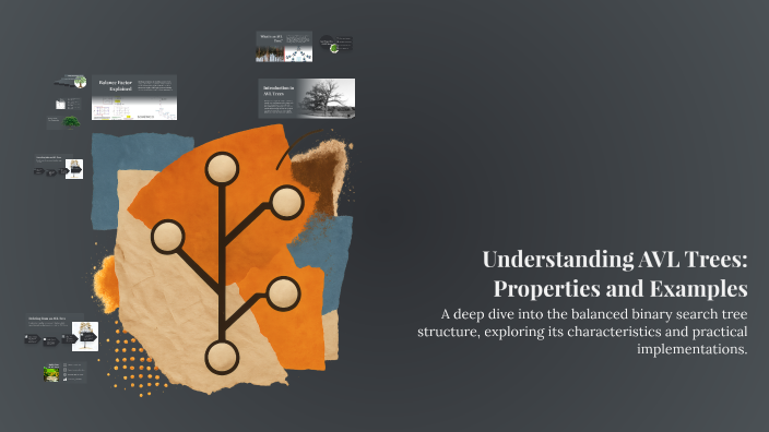 Understanding AVL Trees: Properties and Examples by Katturi sravani on ...