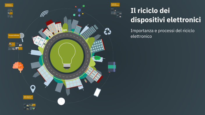Il riciclo dei dispositivi elettronici by Simona Nobile on Prezi