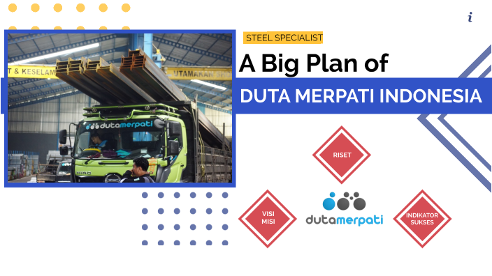 DUTA MERPATI INDONESIA'S PRESENTATION by Idham Nurrakhman on Prezi