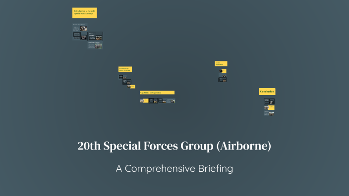 20th Special Forces Group by Bleddyn Wilson on Prezi
