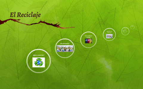 El Reciclaje by Maya Stepansky on Prezi