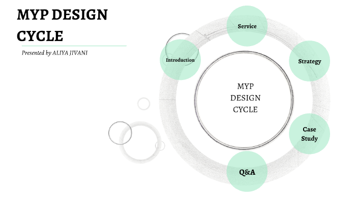 MYP DESIGN CYCLE by aliya jivani on Prezi