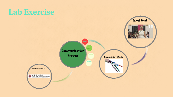 Lab Prezi Exercise by 凱誠 梁 on Prezi