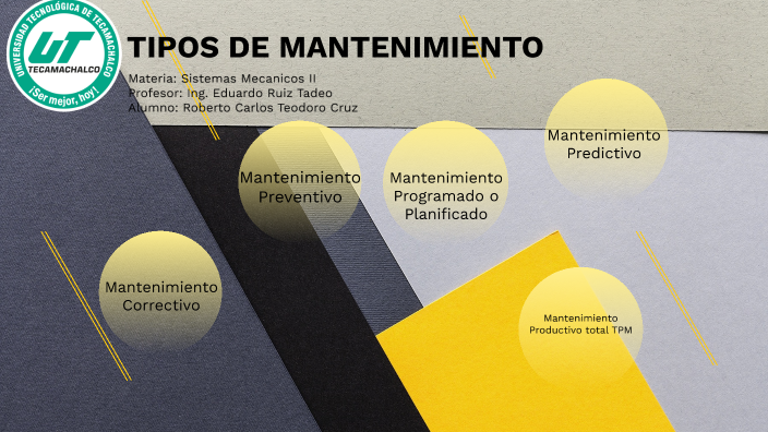Tipos de Mantenimiento by Roberto Carlos Teodoro Cruz on Prezi