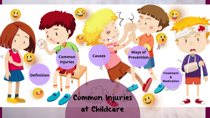 Common Childhood Injuries at Childcare & Kindergarten by HAZIQAH FAIZAL ...
