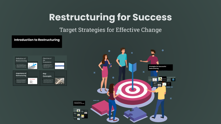 Restructuring for Success by Zariel M on Prezi