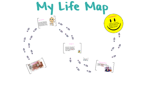 My Life Map by Harshveer Barn on Prezi