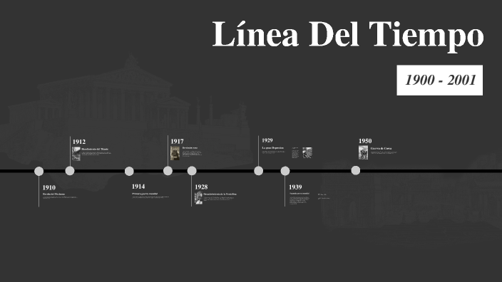 Línea Temporal Interactiva by Gustavo Emilio Dominguez Chiquito on Prezi