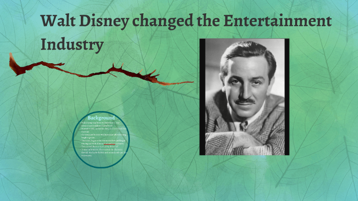 Walt Disney Changed the Entertainment Industry by Jman Drake on Prezi