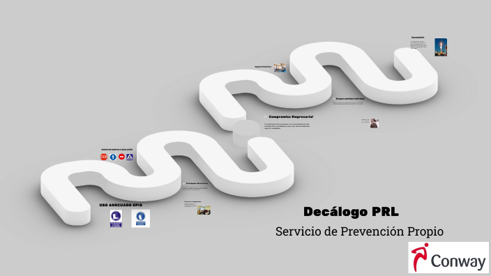 Decálogo PRL by patricia moreno anguita on Prezi