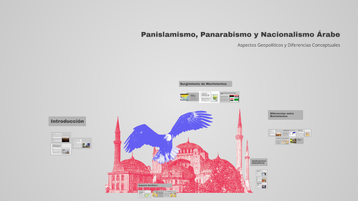 Panislamismo, Panarabismo y Nacionalismo Árabe by Martina Sagardoy on Prezi