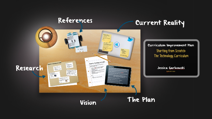 Curriculum Improvement Plan by Jessica Garbowski on Prezi