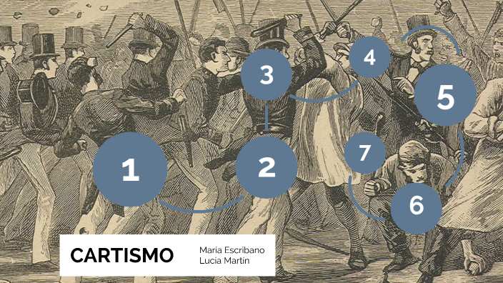 CARTISMO by Ana Torres Gella on Prezi