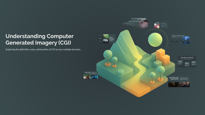 Understanding Computer Generated Imagery (CGI) by HADJILA MOHAMMED on Prezi