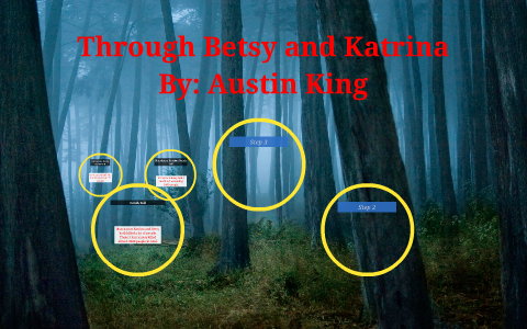 Austin King by on Prezi