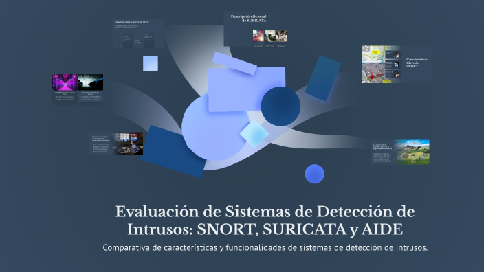 Evaluación de Sistemas de Detección de Intrusos: SNORT, SURICATA y AIDE ...