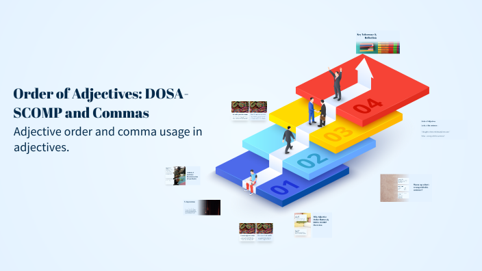 Order of Adjectives: DOSA-SCOMP and Commas by Tshering Dorji on Prezi