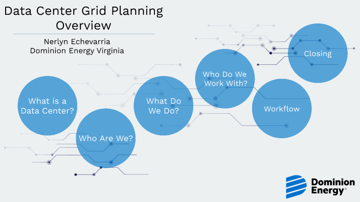 EPG Data Center Grid Planning Overview by NERLYN ECHEVARRIA on Prezi