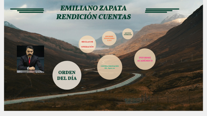 Informe Institucional by MIRNA OCHOA on Prezi