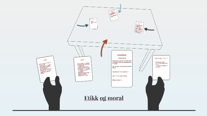 Etikk og moral by silje bjørnevoll on Prezi