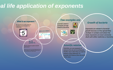Real life application of exponents by zainab batool on Prezi