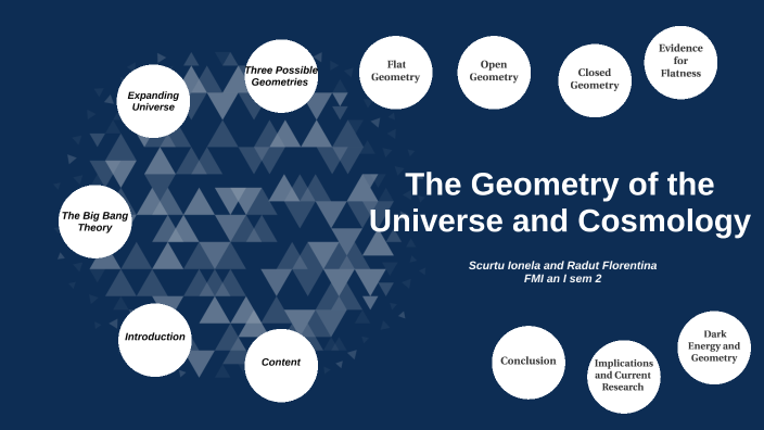 The Geometry of the Universe and Cosmology by florentina radut on Prezi