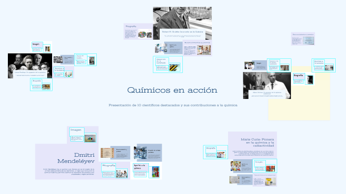 Químicos en acción by Ale Dueñas on Prezi