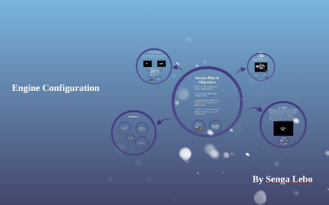 Engine Configuration by on Prezi