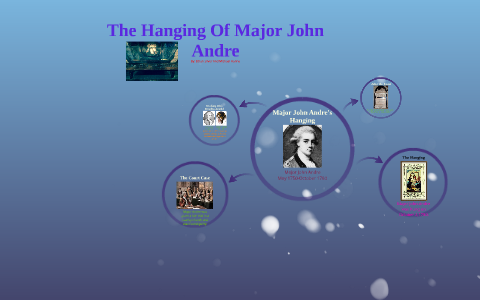 The Hanging Of Major John Andre by Ethan Silver on Prezi