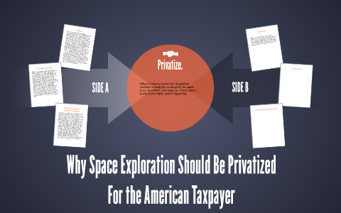 Why Space Exploration Should Be Privatized by Luke Blanchart on Prezi