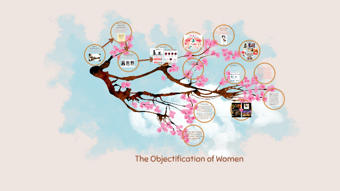 The Objectification of Women by Priscilla Esquivel on Prezi