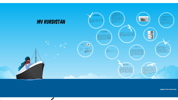 MV Kurdistan by marwa megahed on Prezi
