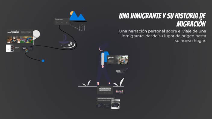 Una inmigrante y su historia de migración by Arnau Bayén Jiménez on Prezi