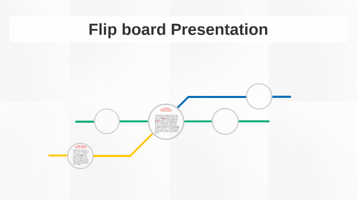 Flipboard Presentation by Bailey Lingefelt on Prezi Next