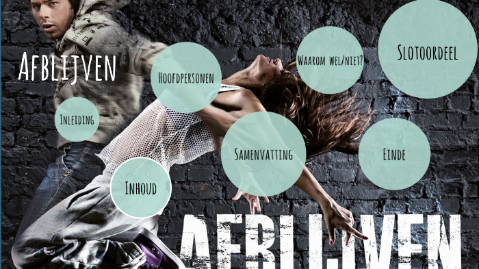 Afblijven (Carry Slee) by Isa Vermeer on Prezi
