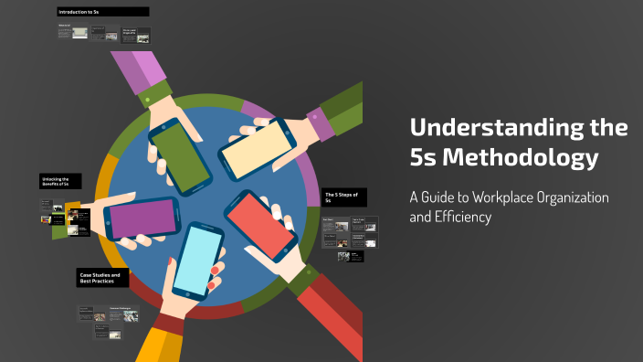 Understanding the 5s Methodology by jefri pitmon on Prezi