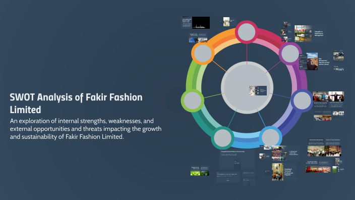 SWOT Analysis of Fakir Fashion Limited by Al Masum Nayon on Prezi