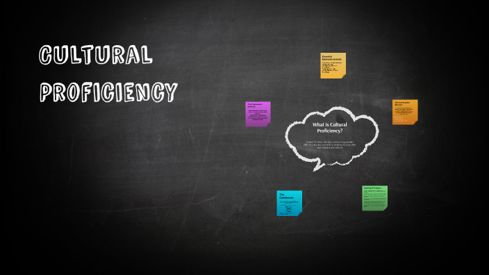 Cultural Proficiency by Amanda Cruce on Prezi
