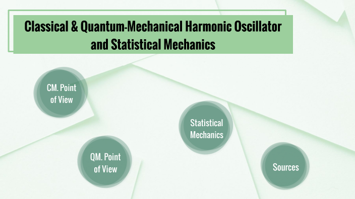 Classical & Quantum-Mechanical Harmonic Oscillator and Statistical ...