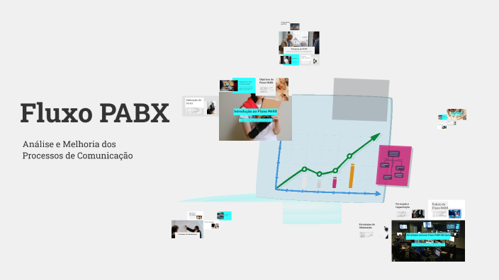 Fluxo PABX by Roberto Veloso on Prezi