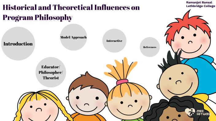 Historical and Theoretical Influences on Program Philosophy by Ramanjot ...