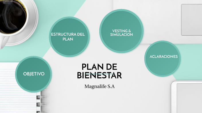 Plan de Bienestar Futuro by Ana Gallo on Prezi