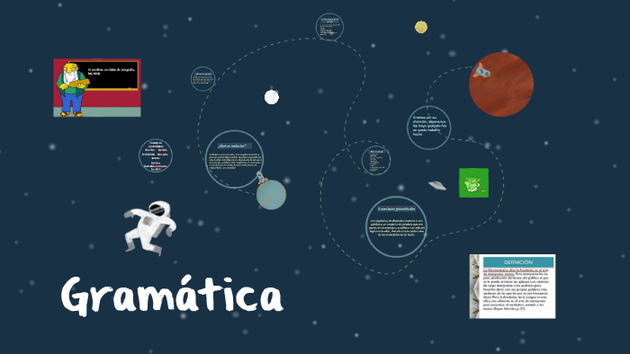 Gramatica by sebastian afanador ochoa on Prezi