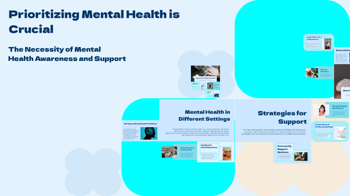 Prioritizing Mental Health is Crucial by Donovan Morrison on Prezi
