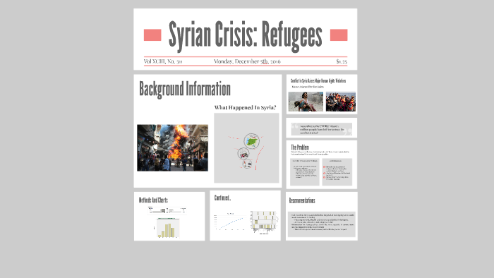 Syrian Crisis: Refugees by adza beda on Prezi