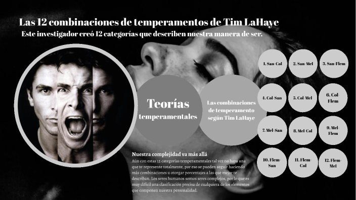 Temperamentos de Tim LaHaye by Luciana Quintero Bedoya on Prezi