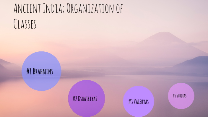 Organogram Ancient India by Kalini Da goat on Prezi