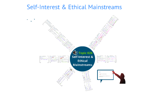 Topic02b: Self-Interest and/or Ethics Theory by Marco Robles on Prezi